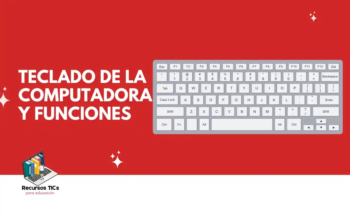 Hojas De Trabajo Sobre El Teclado De La Computadora