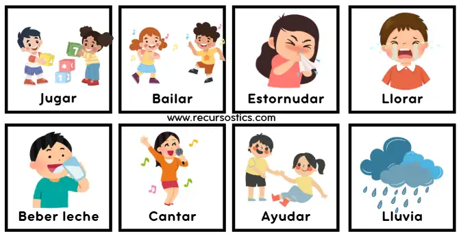 Pictogramas: qué son, ejemplos y cómo crearlos gratis RTIC