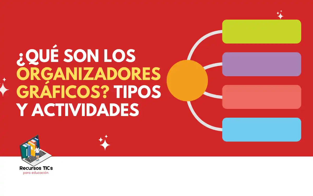 Organizadores Gráficos: Tipos, Ejemplos y Herramientas